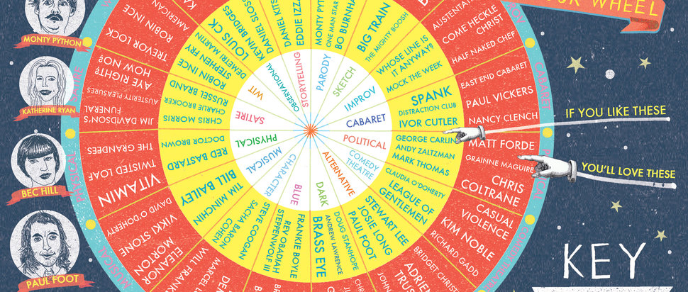 Reaching Out: Kim Noble connects comedy and isolation | Comedy ...